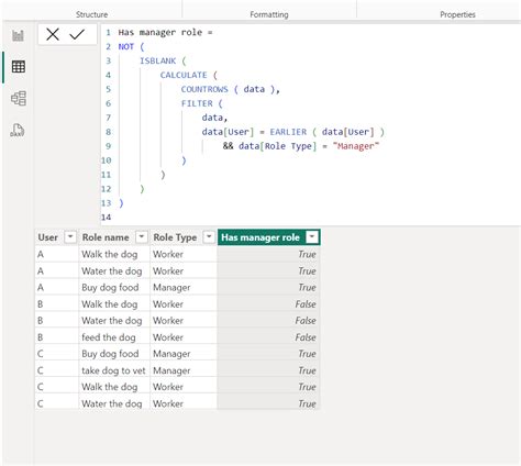 Count Of Users Over Multiple Rows That Has A Speci Microsoft Fabric Community