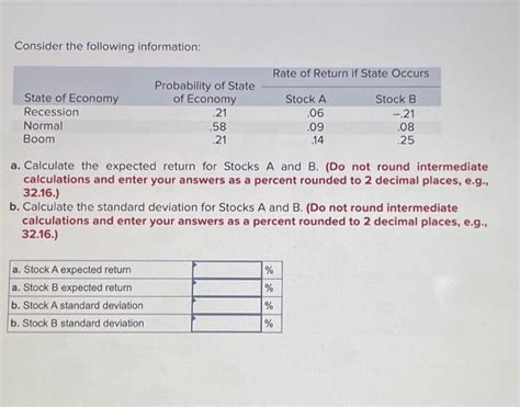 solved consider the following information a calculate the
