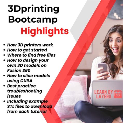 Philip Cotton On Linkedin 3dprinting 3dprinting Stemeducation