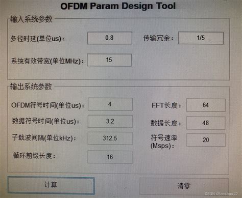 通信算法之六十七：ofdm通信系统 物理层基带算法设计与仿真ofdmopt算法 Csdn博客
