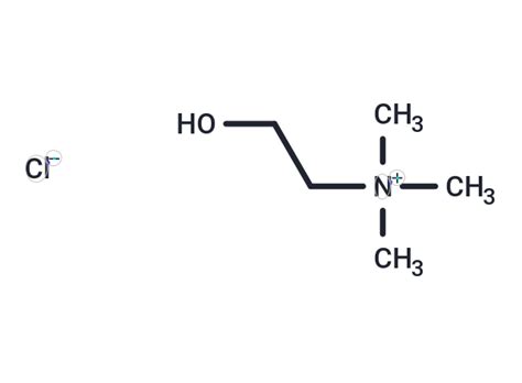 Choline Chloride Achr Targetmol