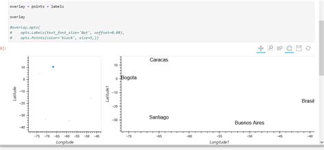 Selectdeselect Behavior For Hvlabels Hvplot Holoviz Discourse
