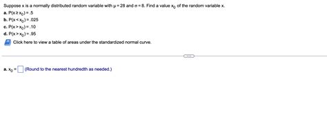 Solved Suppose X Is A Normally Distributed Random Variable