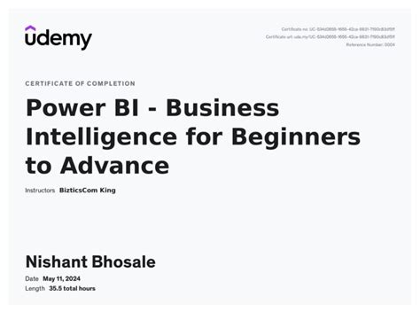Nishant Bhosale On Linkedin 🚀 Exciting News 🎉 Im Thrilled To Share That I Have Successfully