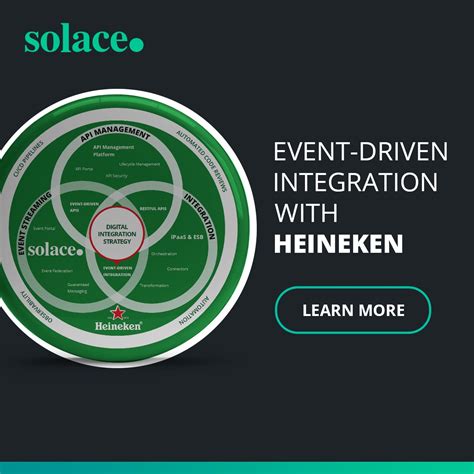solace on linkedin heineken s event driven approach to integration