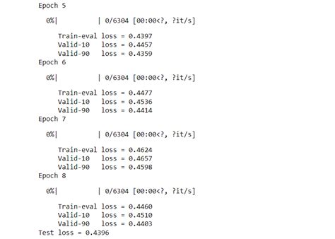 Protein Folding Using Machine Learning Tpoint Tech