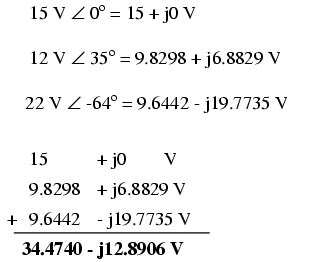 AC Chapter Complex Numbers ElectronX Lab