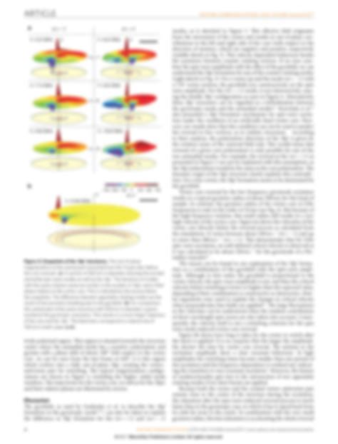 Solution Magnetic Vortex Core Reversal By Excitation Of Spin Waves