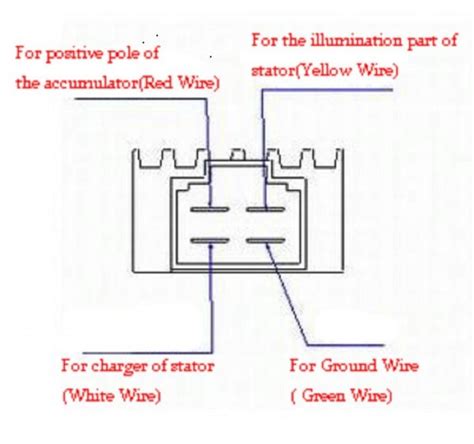 4 Wire Voltage Regulator Diagram Car Wiring Diagram