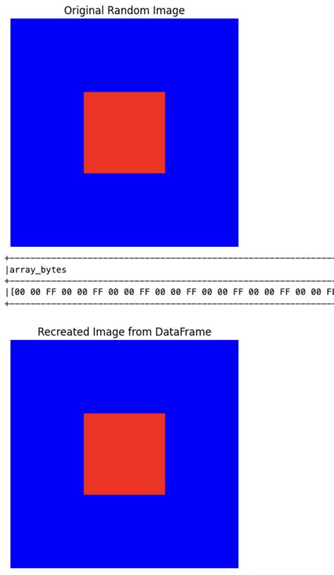 Python How Can I Convert Binary Image Data To An Rgb Array In Pyspark Stack Overflow