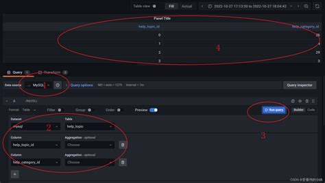【web开发】python实现web仪表盘功能（grafana）爱看书的小沐的技术博客51cto博客