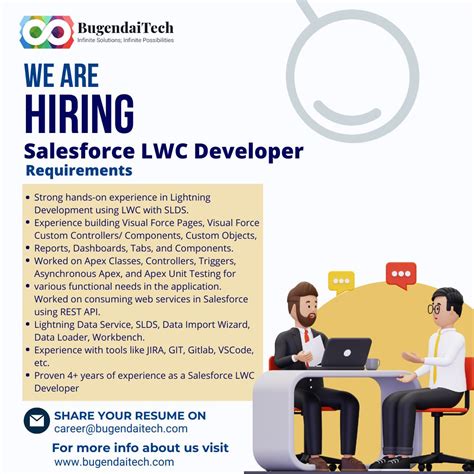 Bugendaitech Posted On Linkedin