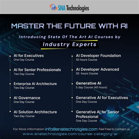 Sna Technologies On Linkedin Aieducation Masterthefuture Snatechnologies Techforleaders…