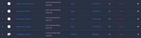 zigbee2mqtt not working after update to 2 0 0 page 2 zigbee home