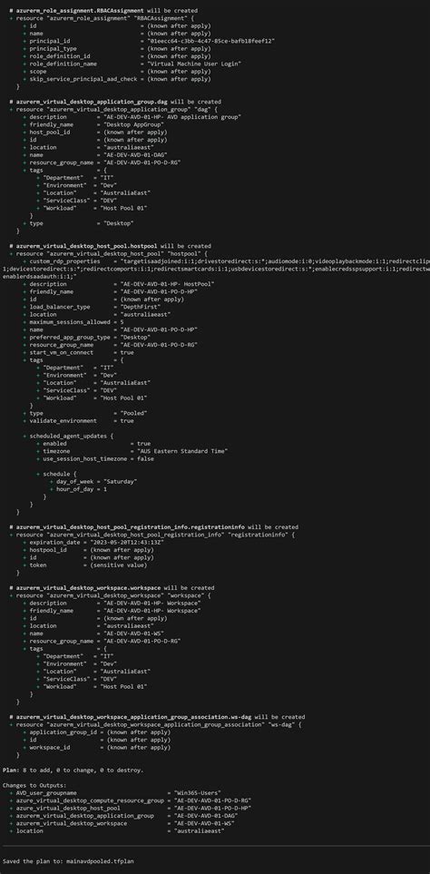Azure Virtual Desktop Terraform Create A Host Pool Desktop Application Group And Workspace