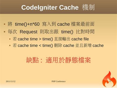 Phpconf 2011 Introductiontocodeigniter Ppt