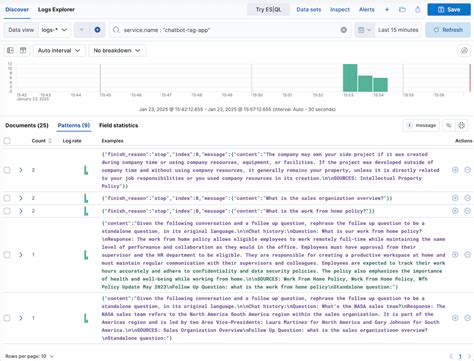 Tracing Logs And Metrics For A Rag Based Chatbot With Elastic