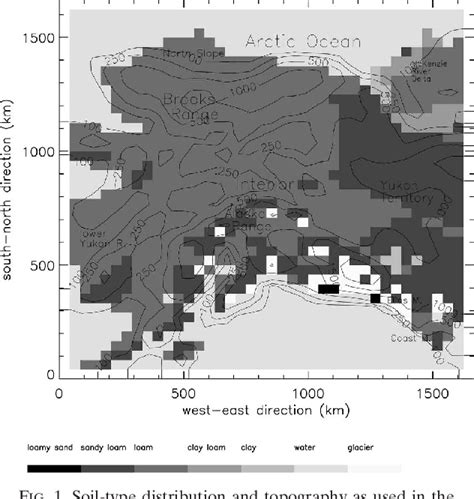 Figure 1 From Application Of Gaussian Error Propagation Principles For