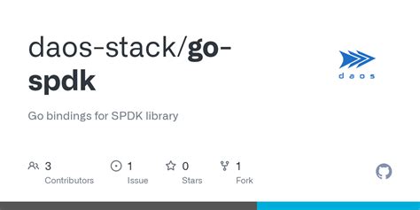 GitHub Daos Stack Go Spdk Go Bindings For SPDK Library