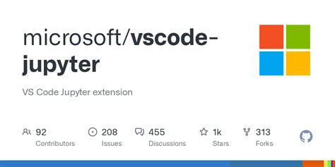 Loading Kernels From Insecure Directories · Microsoftvscode Jupyter