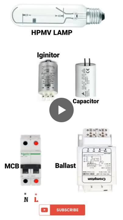 Mathematics For Machine Learning Specialization Gr64hjjp Basic Mathematics