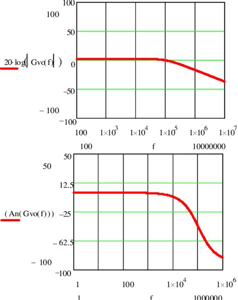 Figure 7 From An Implementation Method For An Inductive Proximity Sensor With An Attenuation