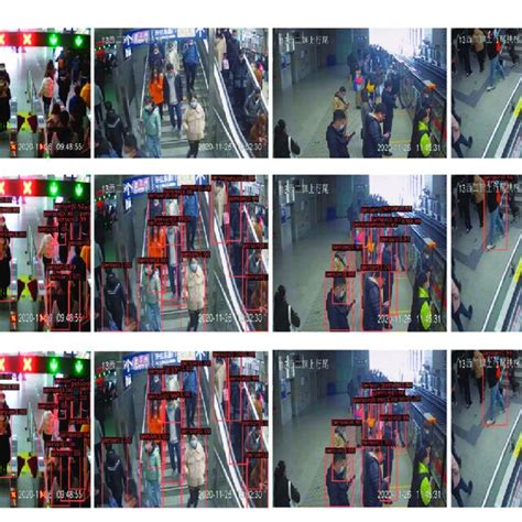 Comparison Of Practical Application Effects Between Retinanet And Download Scientific Diagram