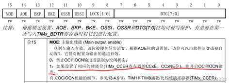 入门小实验——stm32rc舵机控制（hal库版） stm32舵机实验循环360度for循环应该什么范围 csdn博客