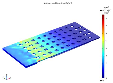 A High Reliability Rf Mems Metal Contact Switch Based On Al Sc Alloy