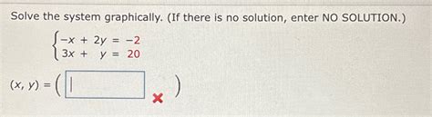 Solved Solve The System Graphically If There Is No