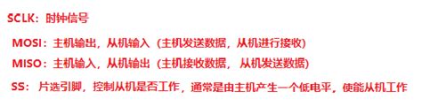 Stm32 Spi、i2c、cand等常用通信外设总线概括stm32外设分别挂在哪些总线上 Csdn博客
