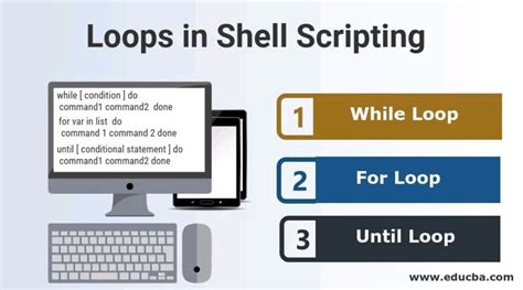 Srinidhi N K On Linkedin Loops Decisionmaking Shellscript