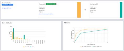 Replacing A Predictive Model Pega Academy