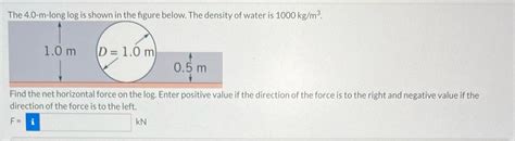[solved] The 4 0 M Long Log Is Shown In The Figure Below The Density