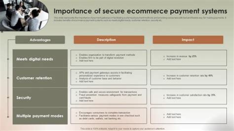 Ecommerce Security Framework Powerpoint Presentation And Slides Slideteam