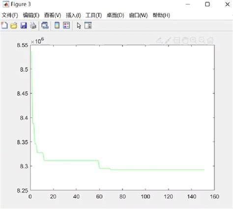 【复现】基于自适应遗传算法的分布式电源优化配置 Ieee33、ieee118节点 （matlab代码实现） Csdn博客