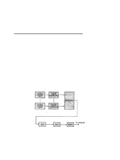 Analog To Digital Multiplexing Pdf