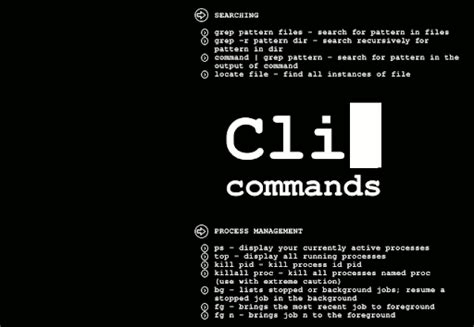 Linux Commands Wallpaper Productivity ~ Web Upd8 Ubuntu Linux Blog