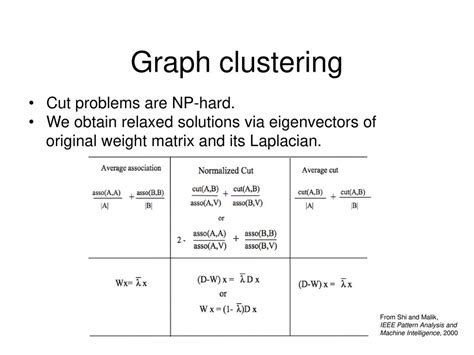 clustering usman roshan ppt download