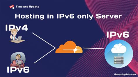 hosting in ipv6 only server time and update