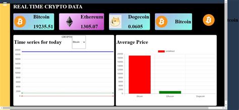 GitHub Varun Real Time Crypto Tracker A Real Time Crypto Currency Dashboard Web App For