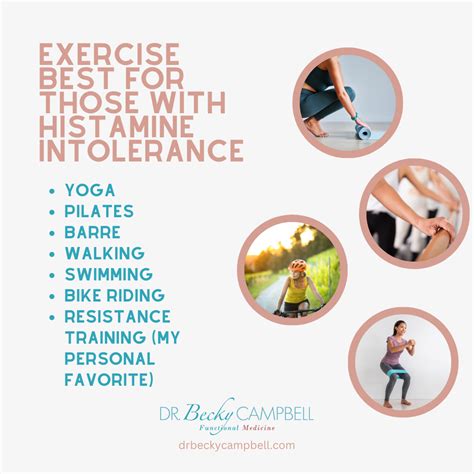 How To Monitor Exercise Intolerance At Michael Hooton Blog