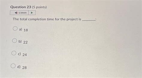 Solved Project Management Problem A For Questions 20 23
