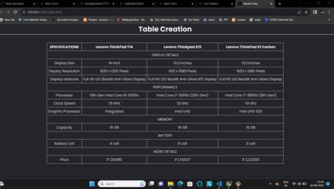 Github Komalgoswami777htmltasks