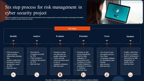 Cyber Security Project Slide Team