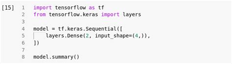 What Are Model Parameters In Deep Learning And How To Calculate It By Rahmat Faisal