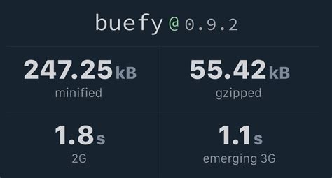 Trending Vuejs Ui Component Libraries And Frameworks 2024