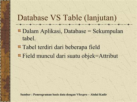 Perancangan Tabel Database Dengan Menggunakan Entity Relationship Diagram PPT