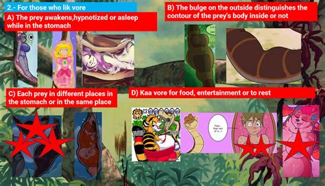 Questions For Those Who Enjoy Vore By Toongenio On Deviantart