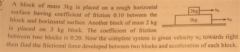 Answered A Block Of Mass 3kg Is Placed On A Rough Horizontal Surface